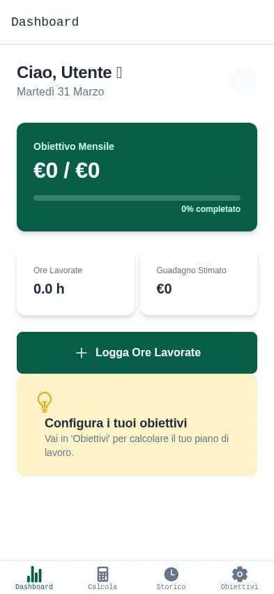 Quanto Devo Lavorare