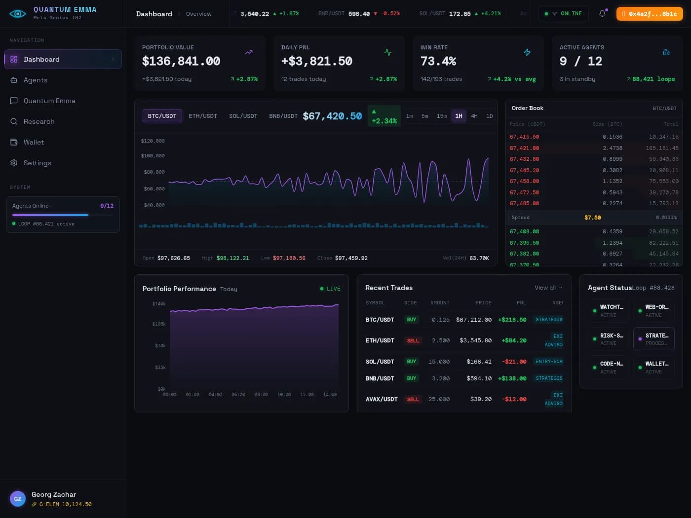 Quantum Emma AI Platform