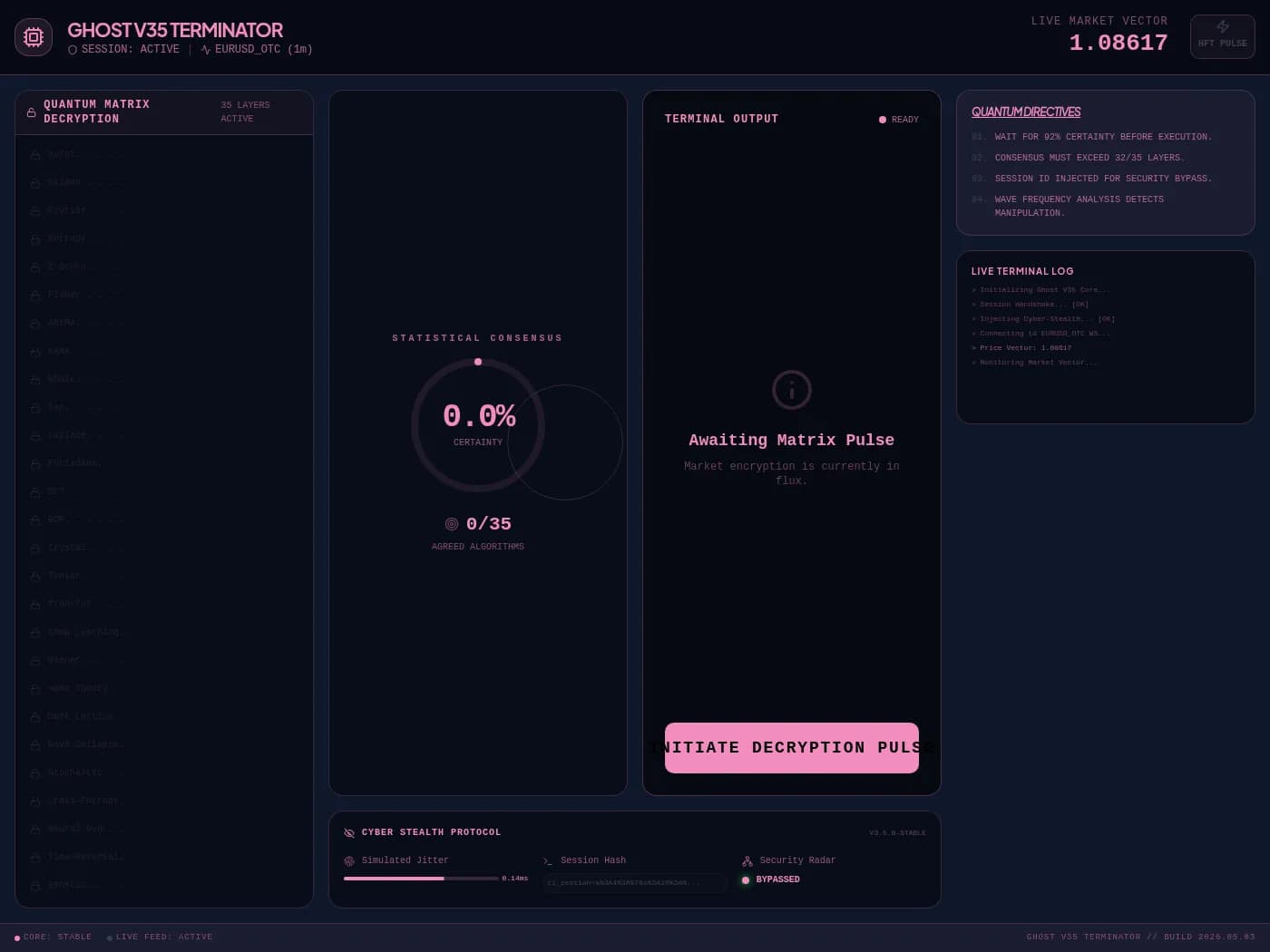 Quantum Market Terminator
