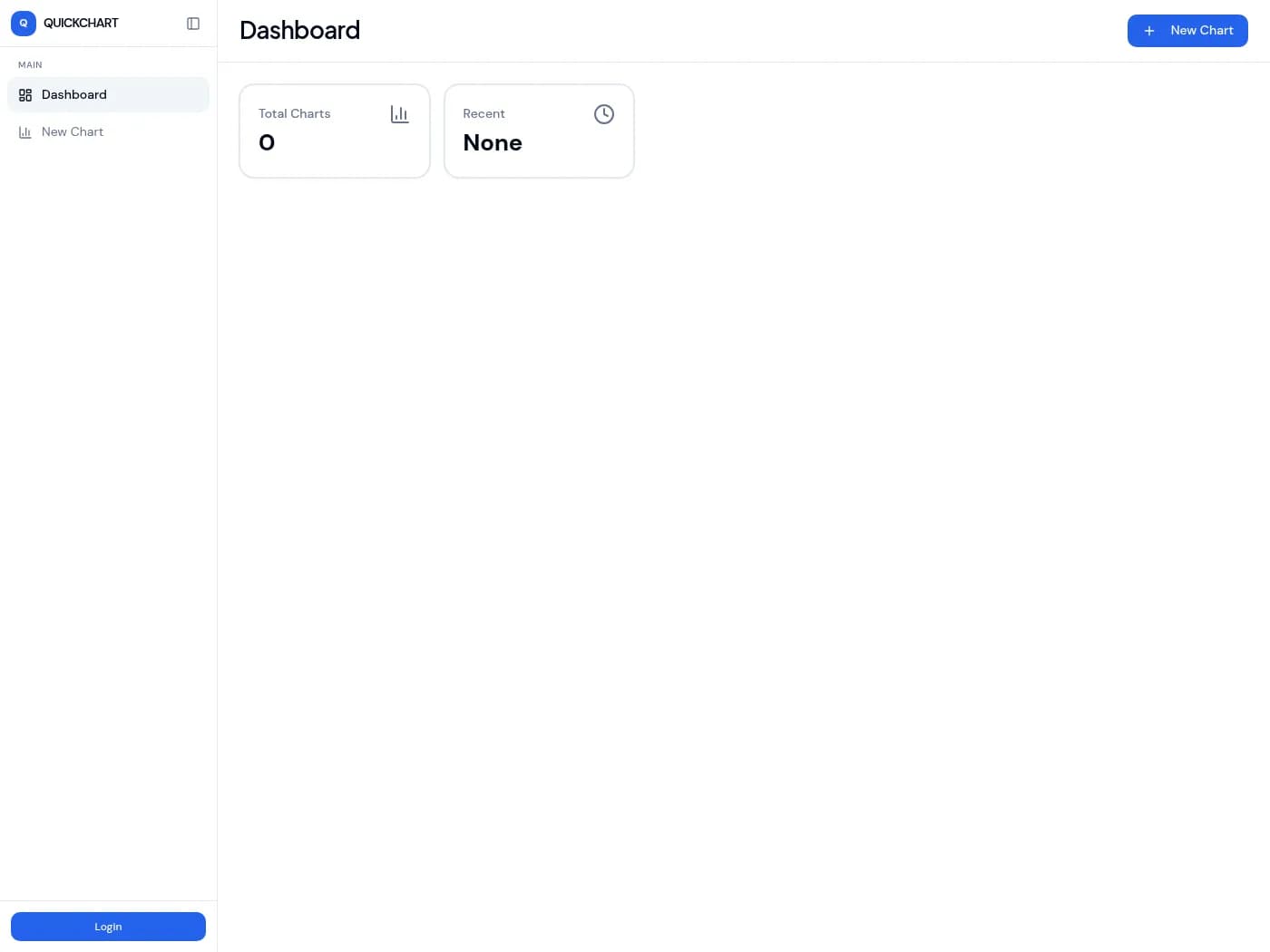 Quick Chart Maker