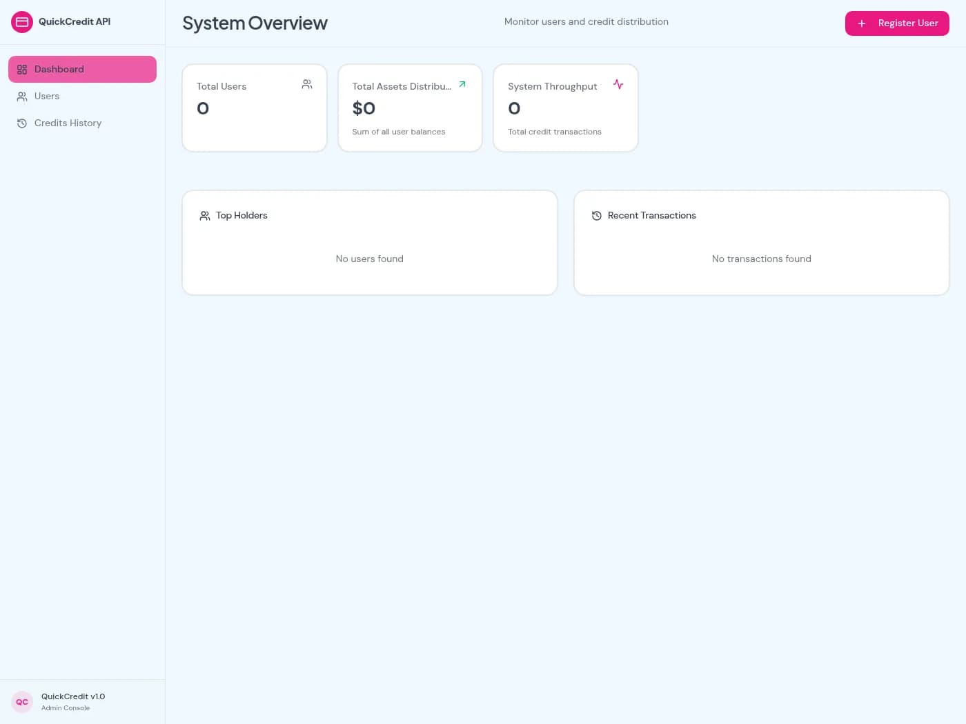 QuickCredit API