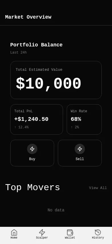 QuickTrade Scalper
