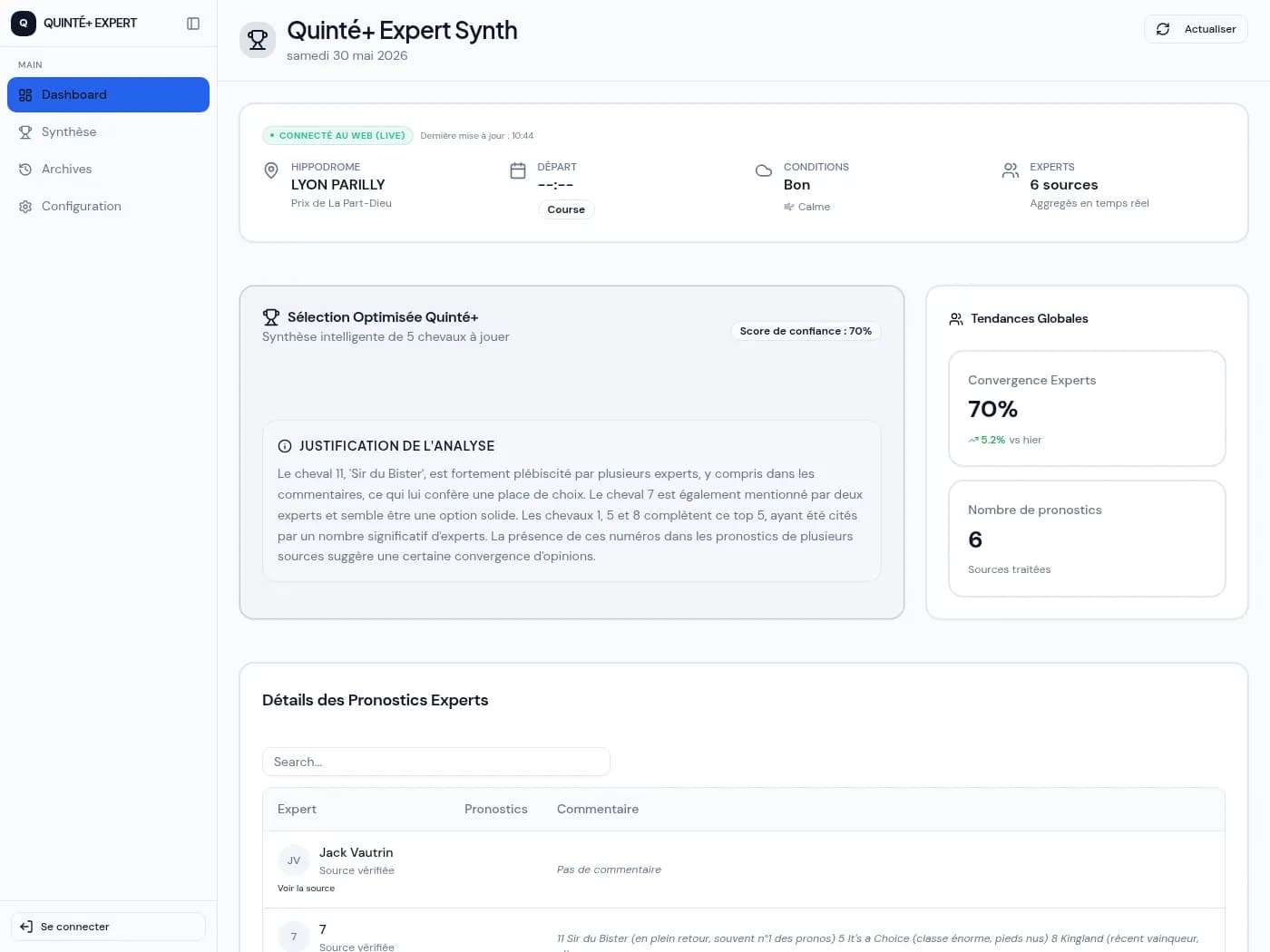 Quinté+ Expert Synth