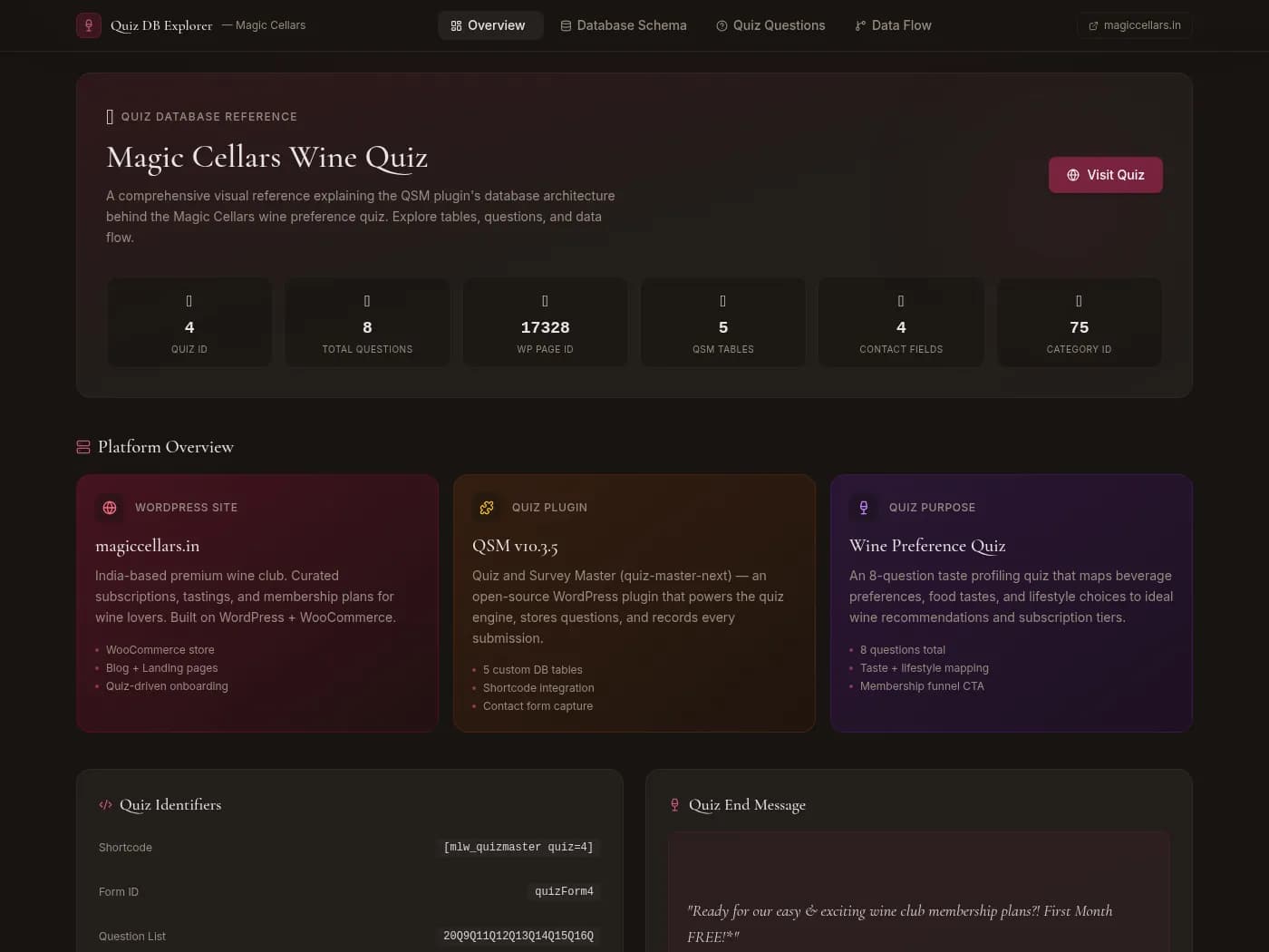 Quiz Database Explorer