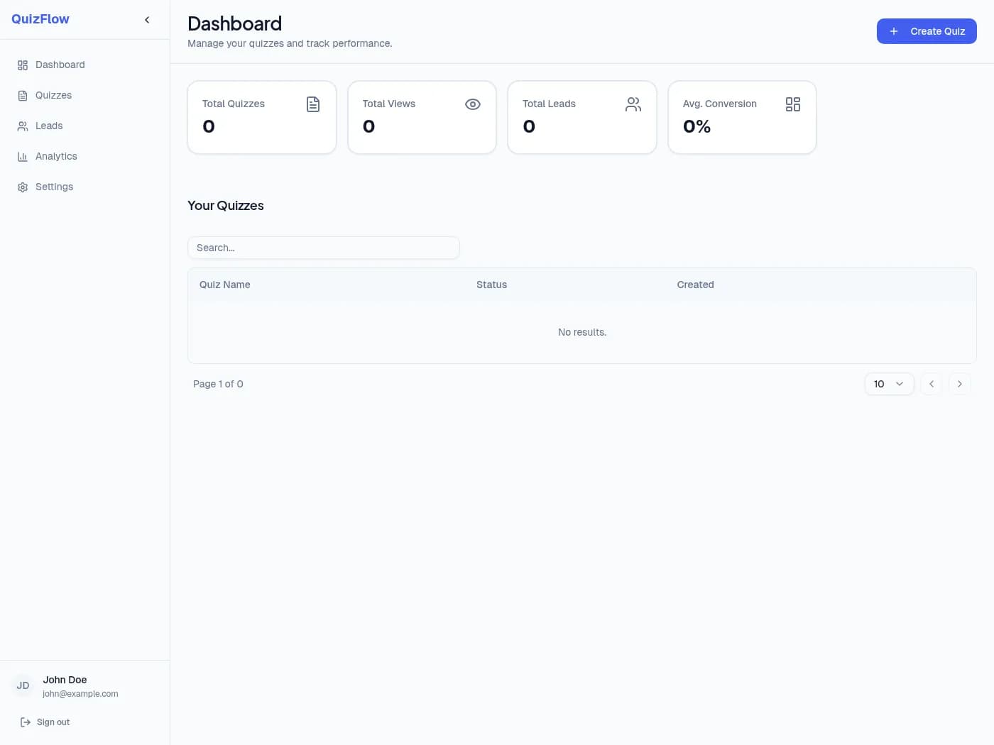 QuizFlow SaaS