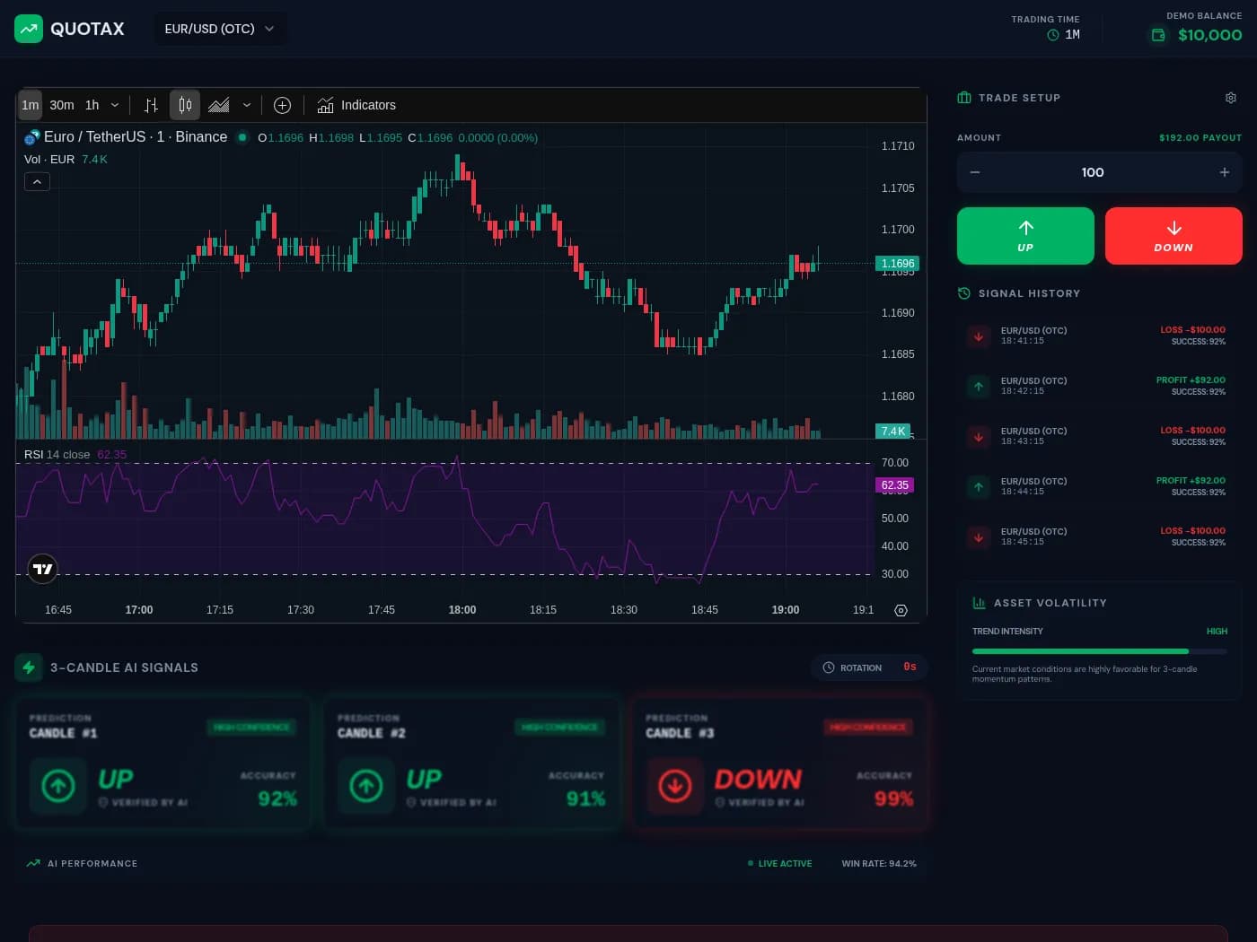 Quotax Signal Tracker