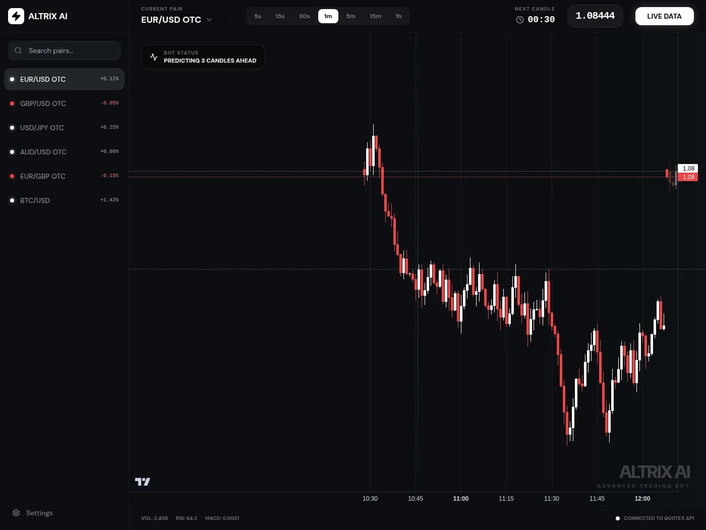 Quotex Advance Chart Bot
