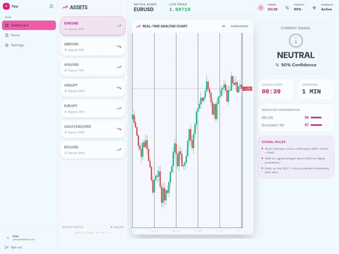 Quotex Signal Pro