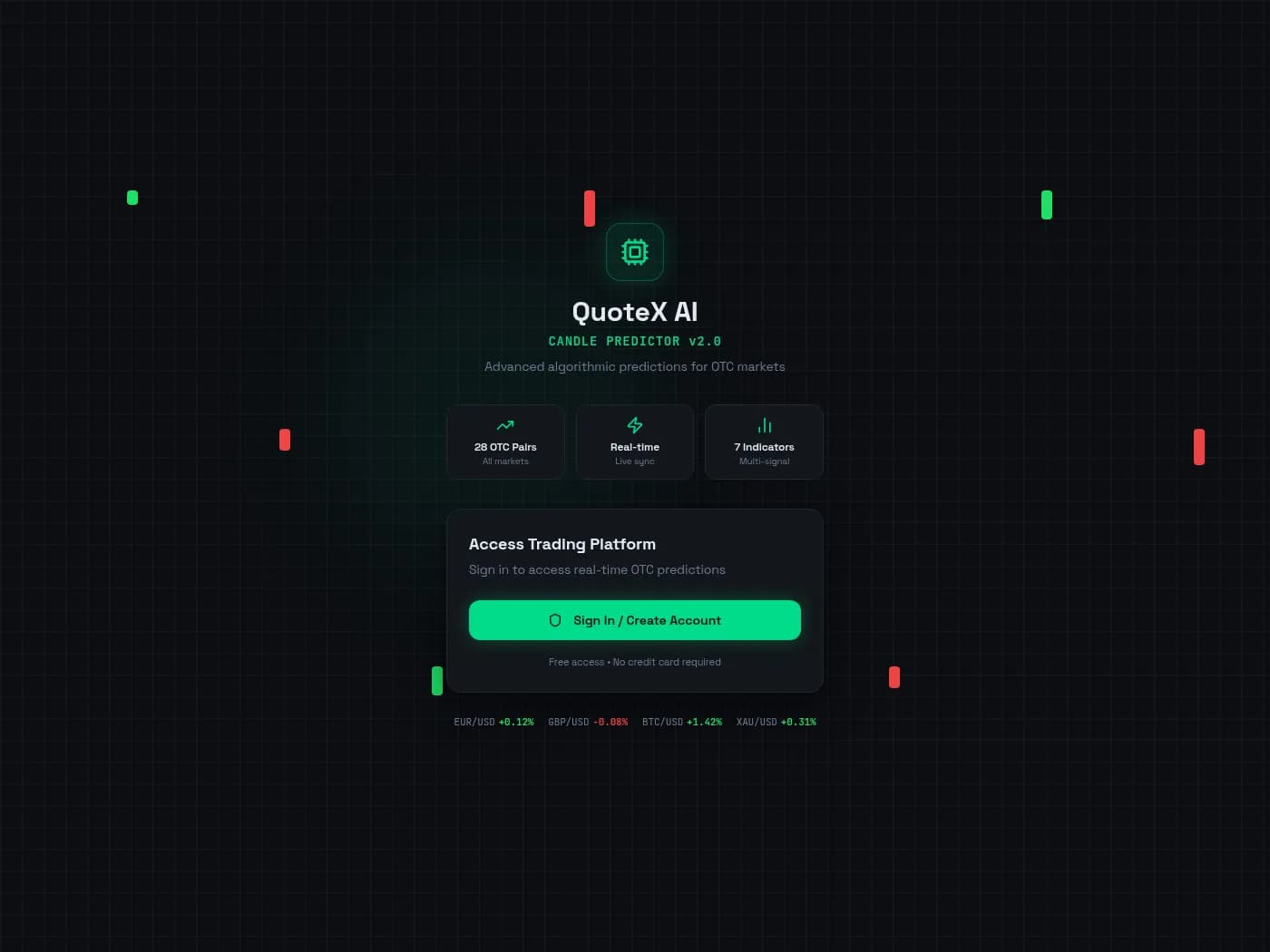 Quotex Candle Predictor
