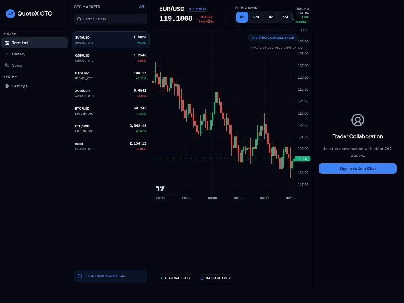 QuoteX OTC Dashboard