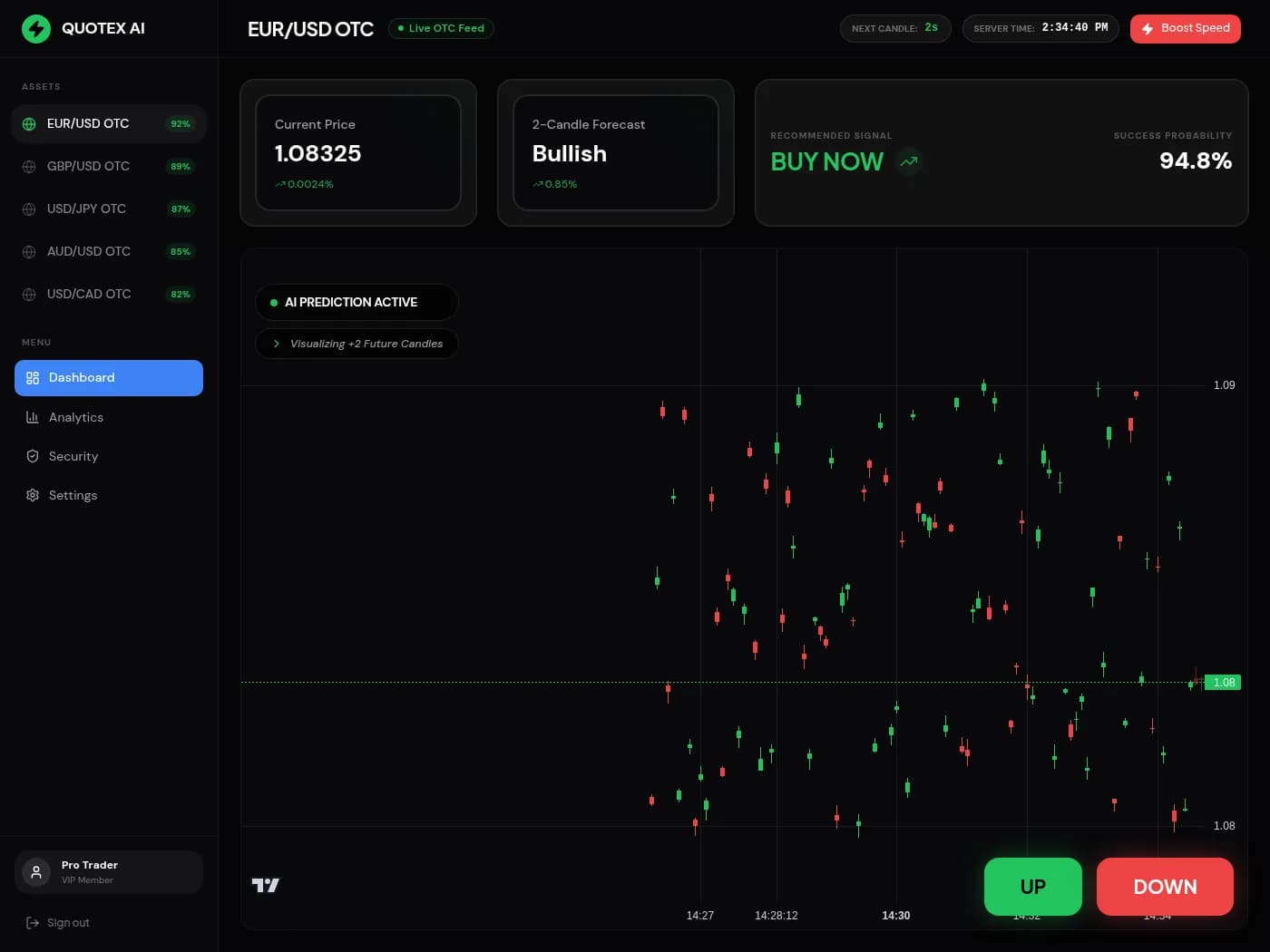 Quotex OTC Predictor