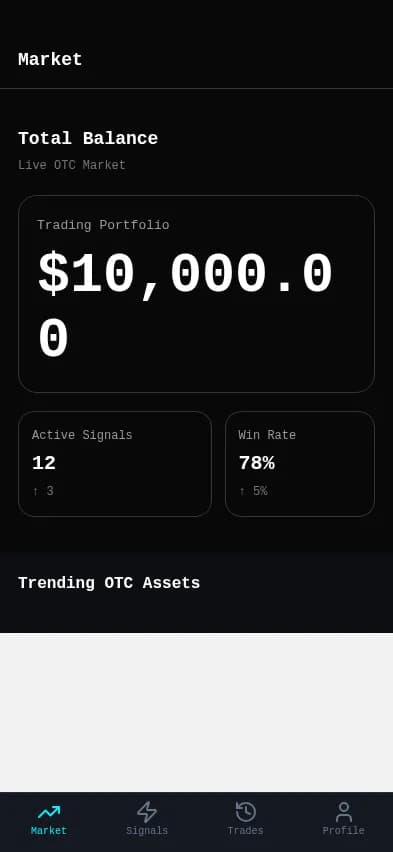 Quotex OTC Market