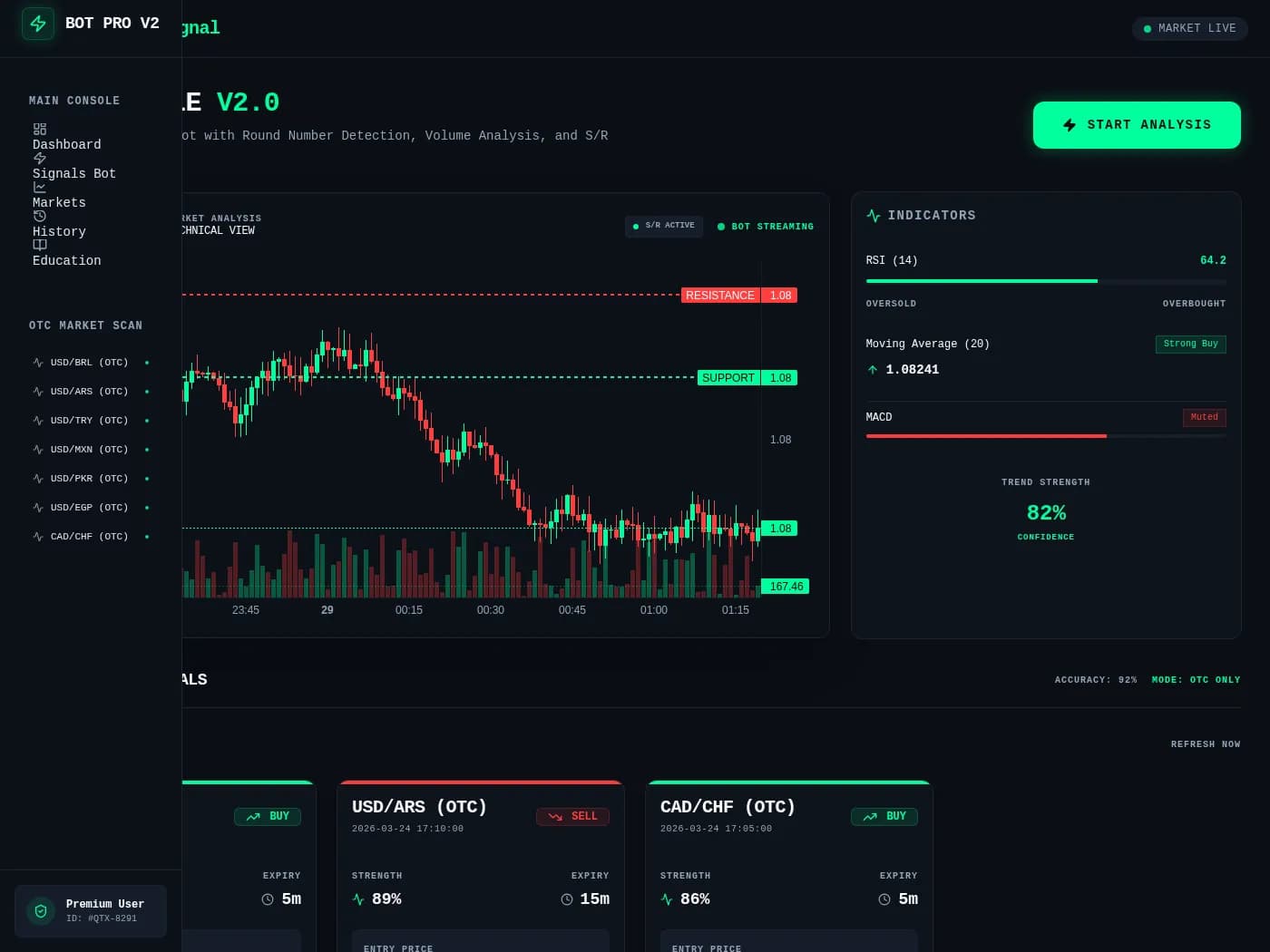 Quotex Trend Signal