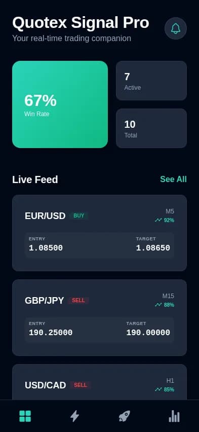 Quotex Signal Pro