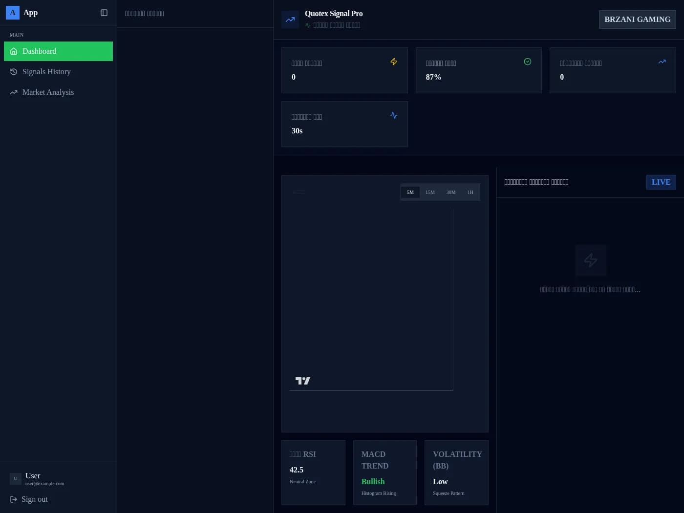Quotex Signal Pro