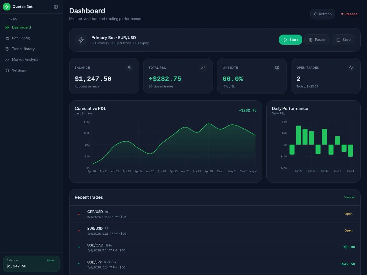 Quotex Trading Bot