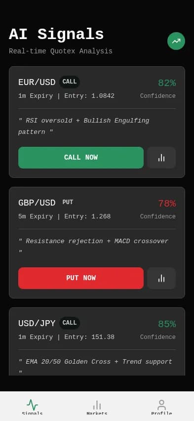 Qutex AI Trading Bot