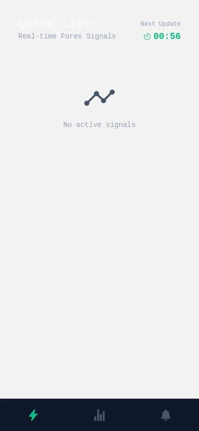 Qutex Market Live Signal