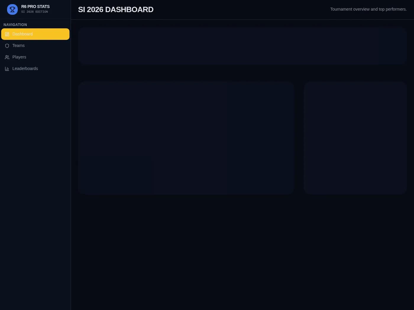 R6 Pro Stats Hub