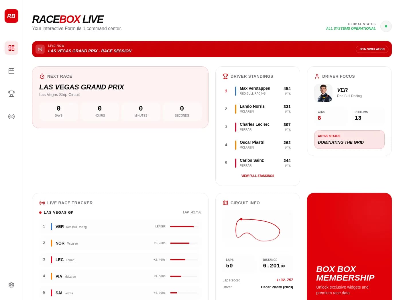 RaceBox Live F1 App