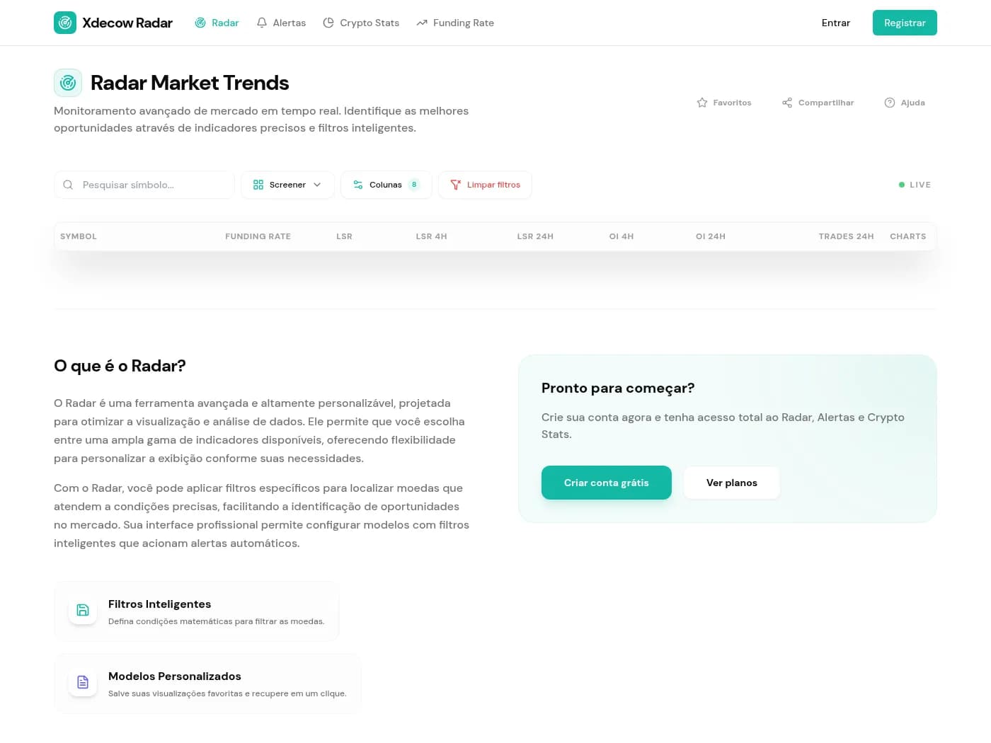 Radar Trends Clone