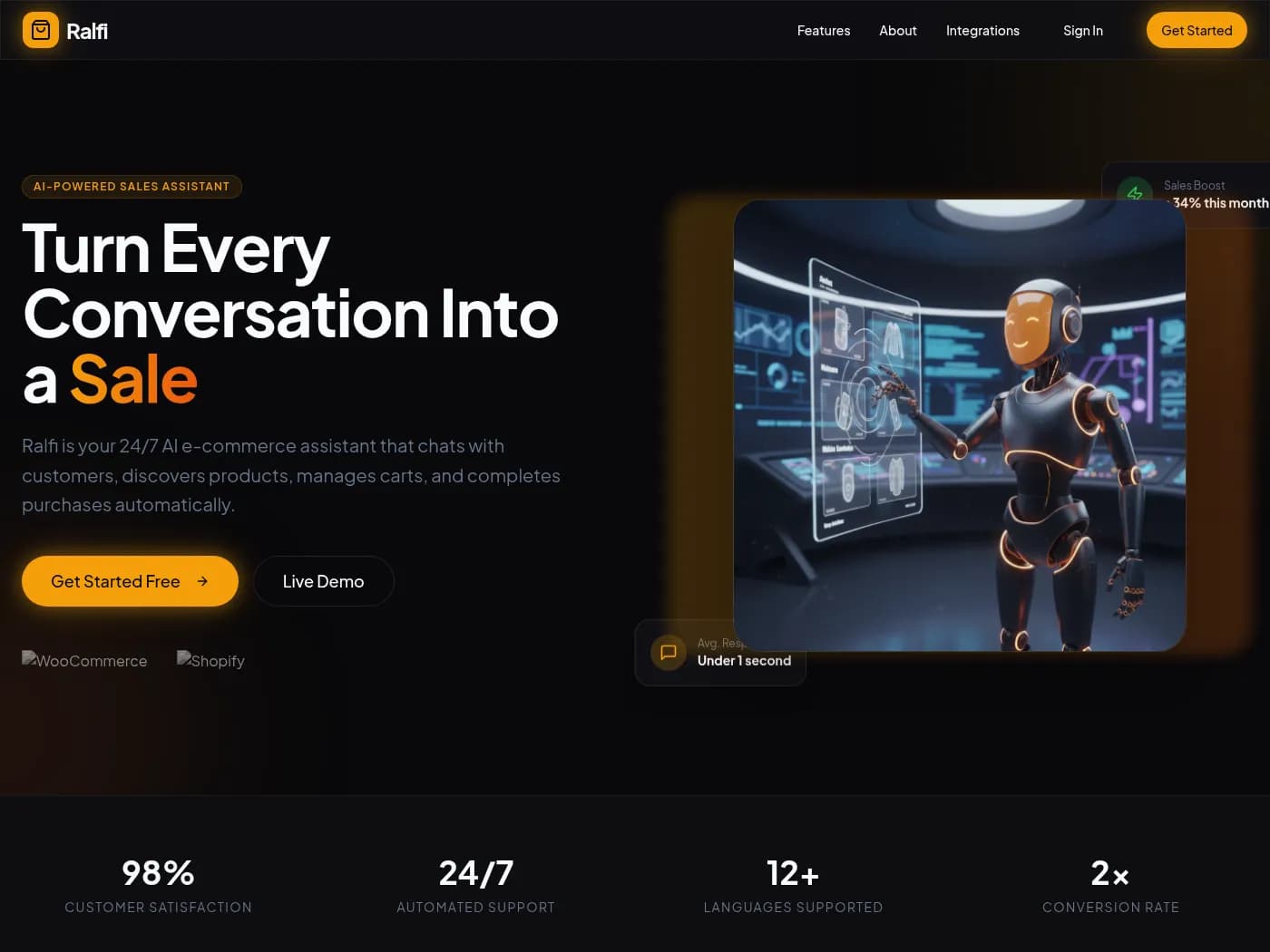 Ralfi AI Assistant