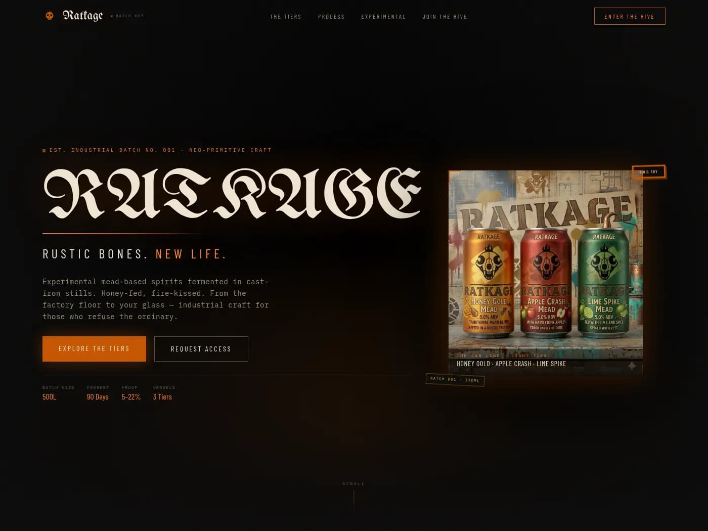 RATKAGE Industrial Mead
