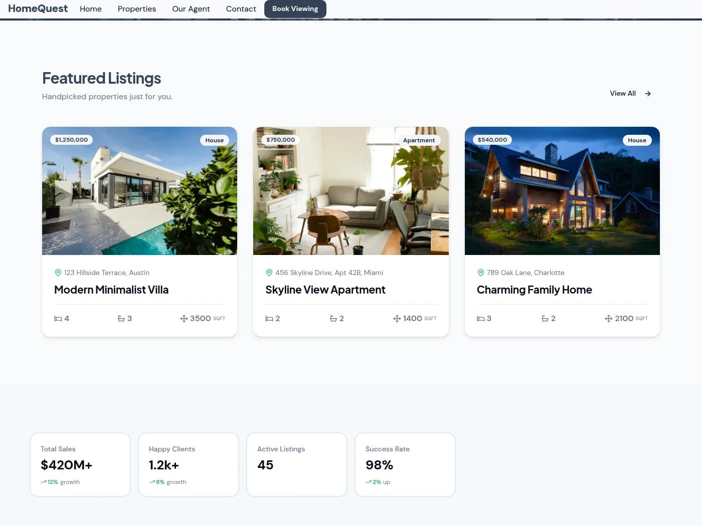 HomeQuest Realty Web