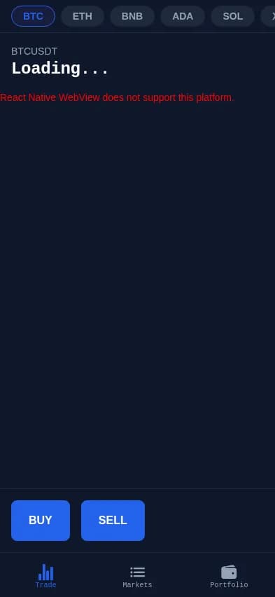 TradeView RealTime Charts
