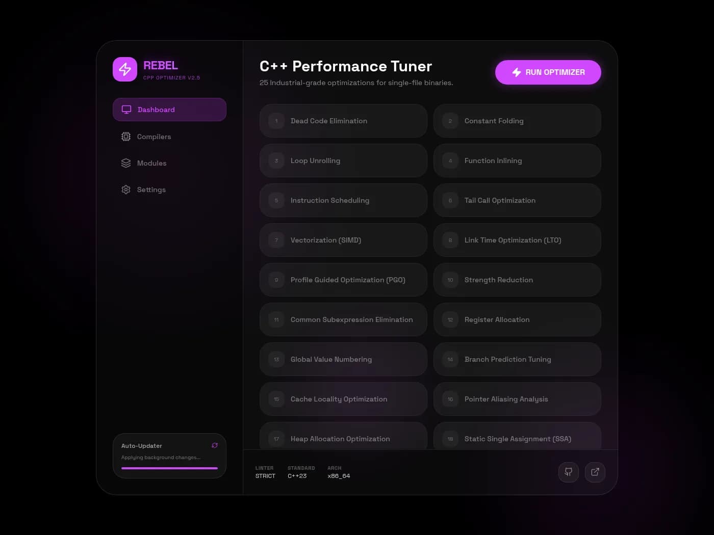 Rebel Optimizer