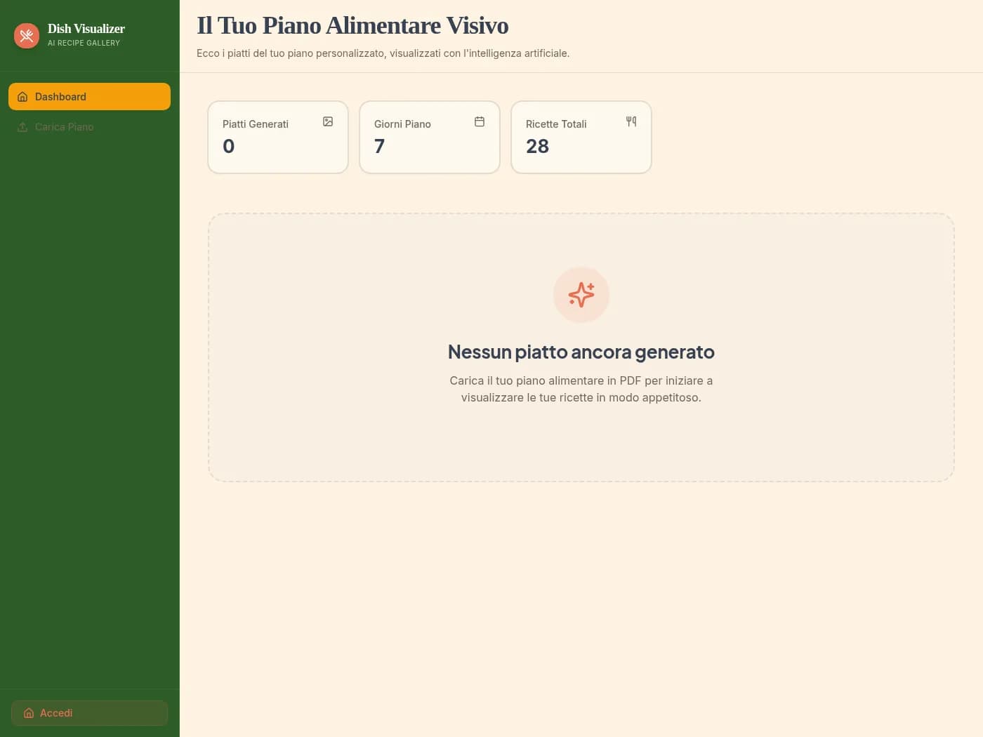 Dish Visualizer AI