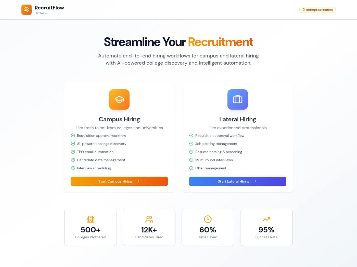 RecruitFlow HR Suite