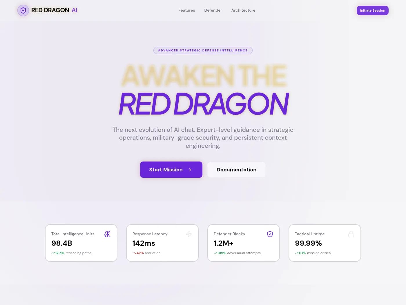 Red Dragon AI Chat
