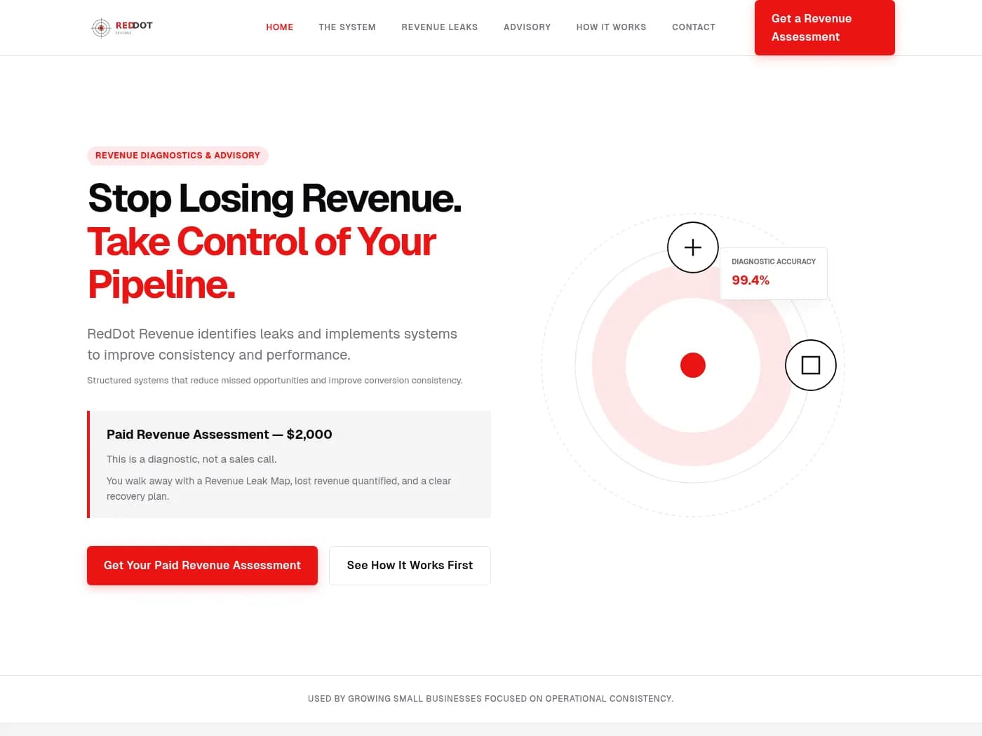 RedDot System Website