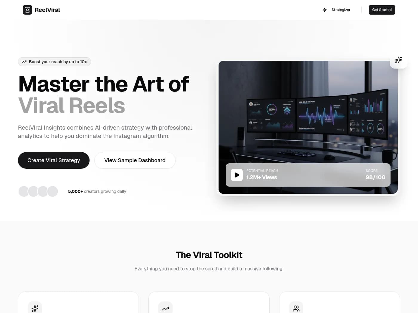 ReelViral Insights