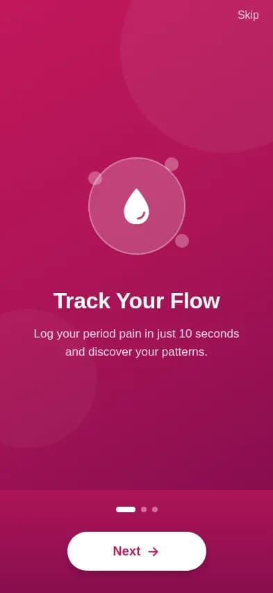 Relief Flow Tracker