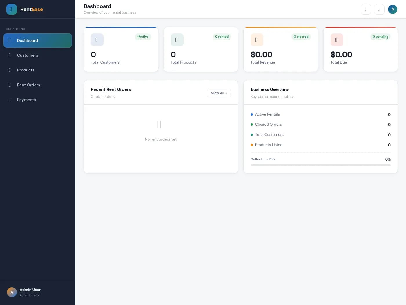 RentEase Dashboard