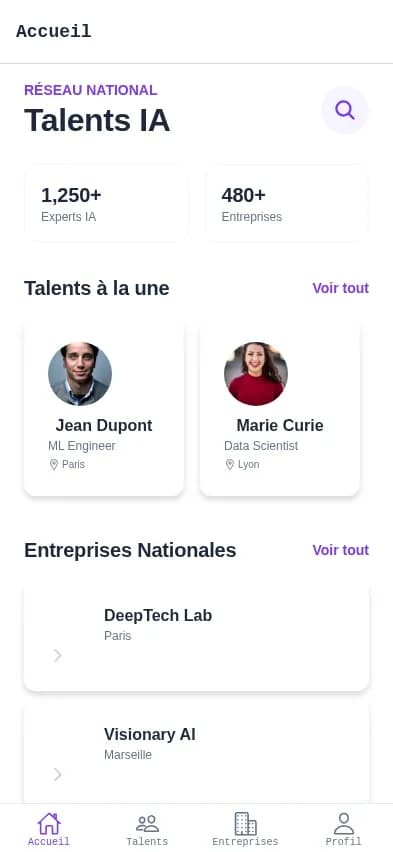 Réseau Talents IA