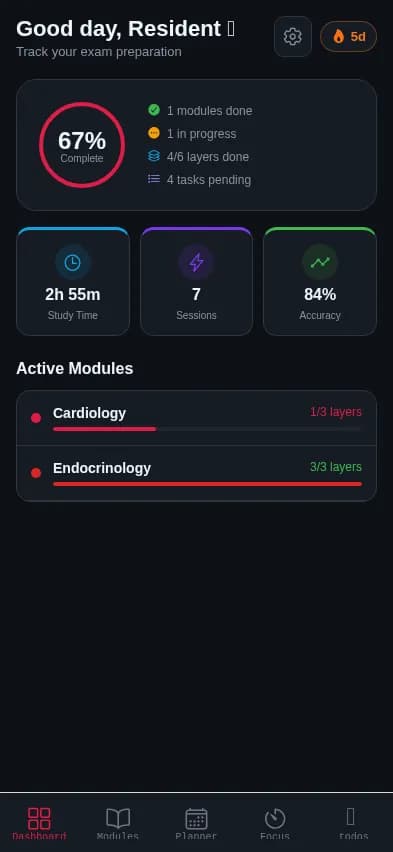 Residana Study Tracker