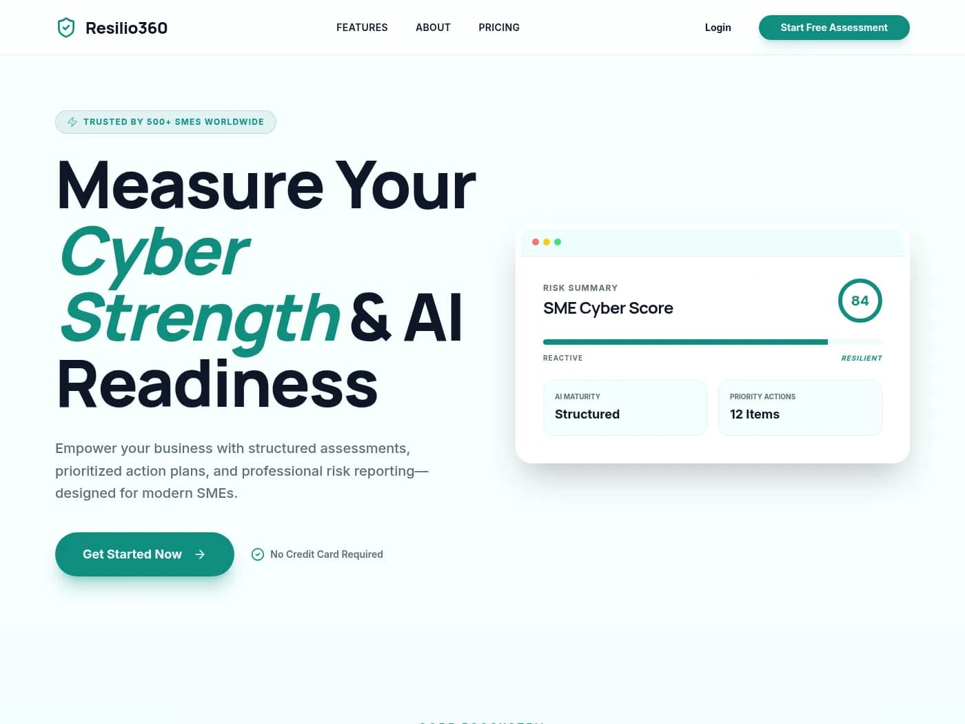 Resilio360 Cyber Readiness