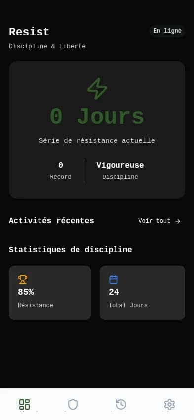 Resist Tracker
