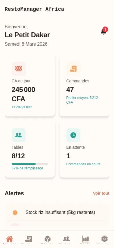 Le petit Dakar