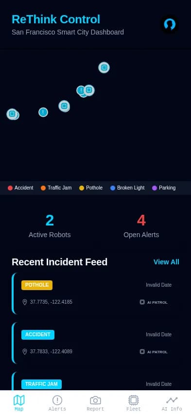 ReThink Smart City Control