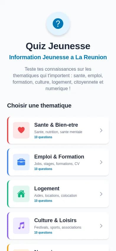 Réunion Youth Quiz