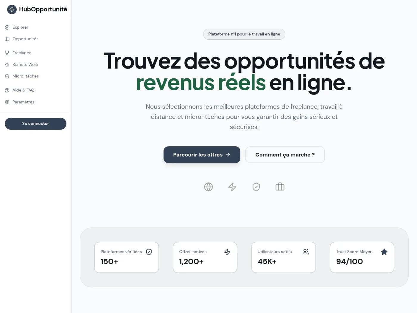 Online Opportunity Hub