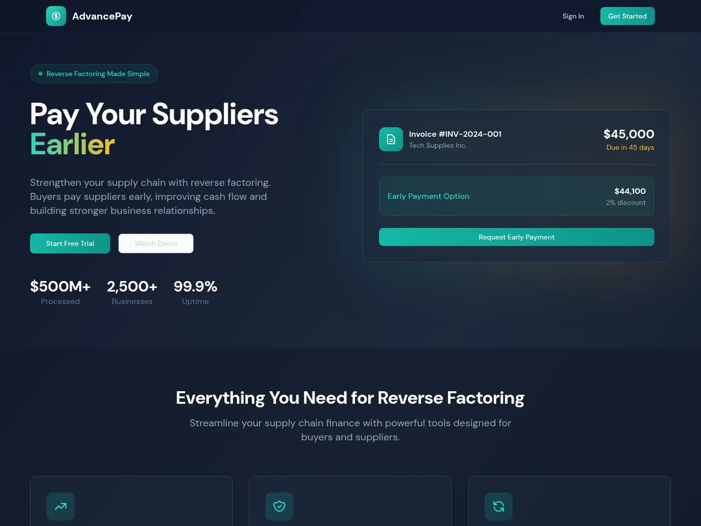 AdvancePay Platform