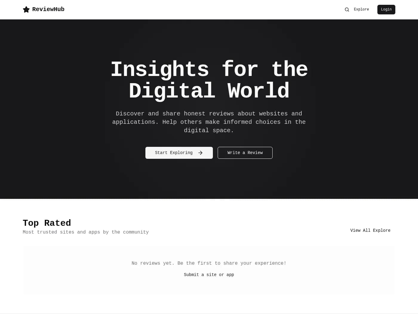 Site & App Reviews