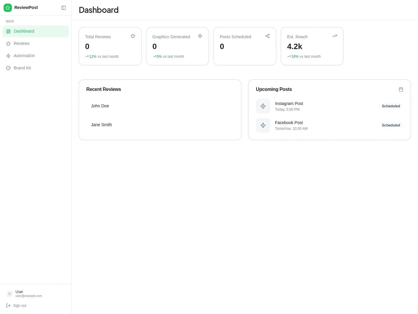 ReviewPost Automation