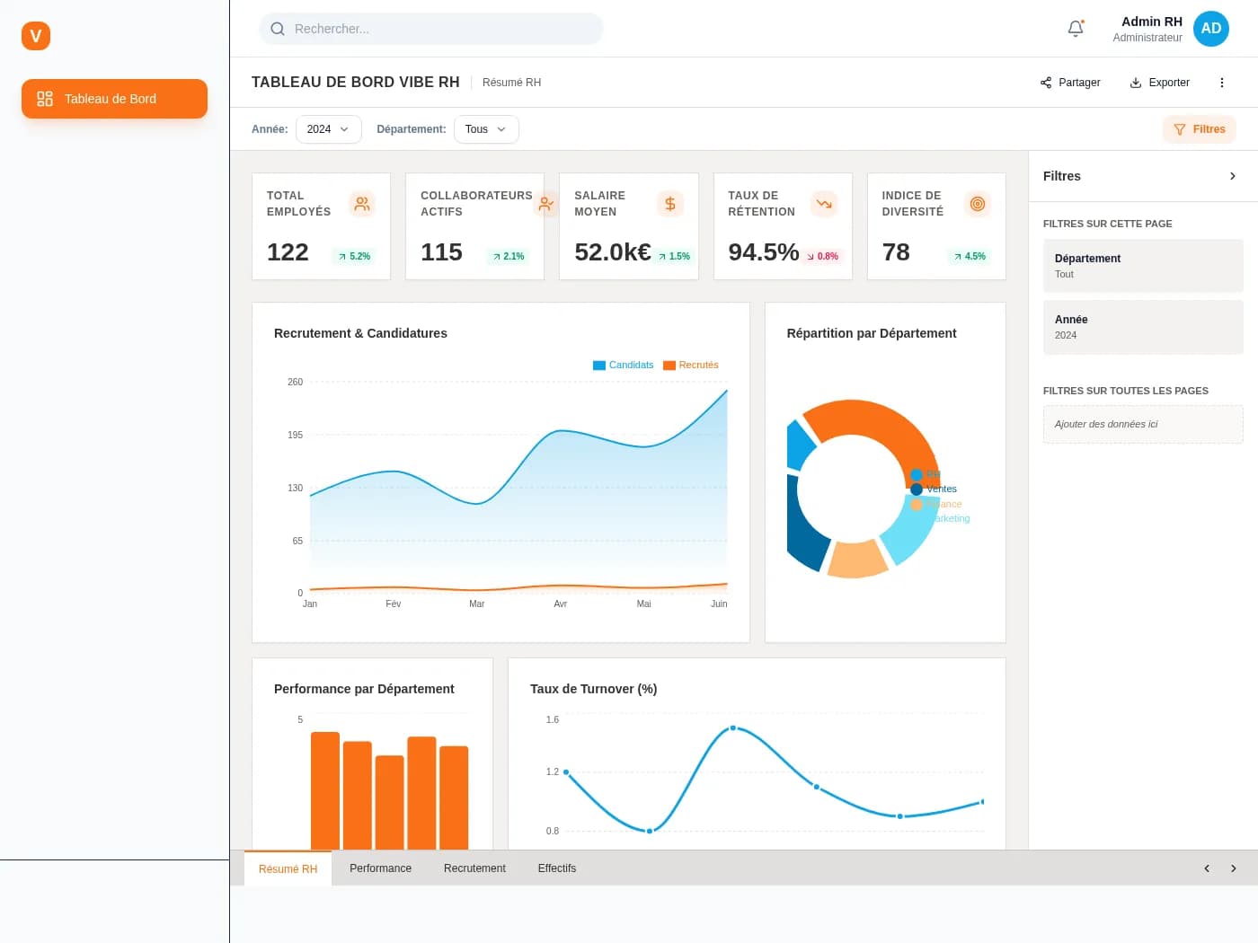 Vibe RH Power Dashboard