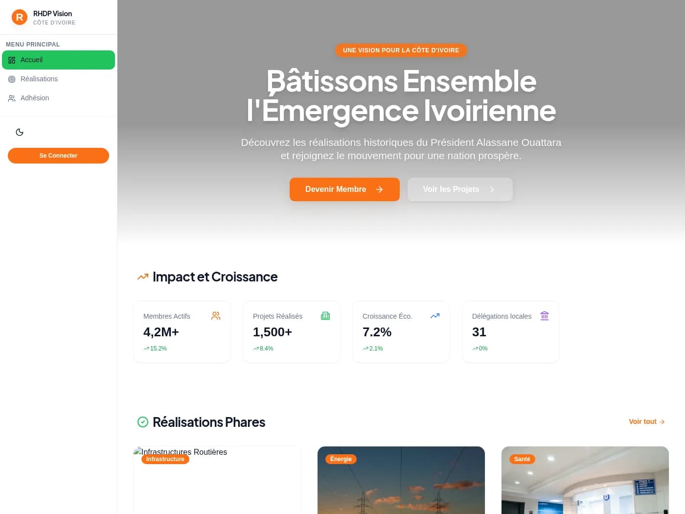 RHDP Showcase & Onboarding